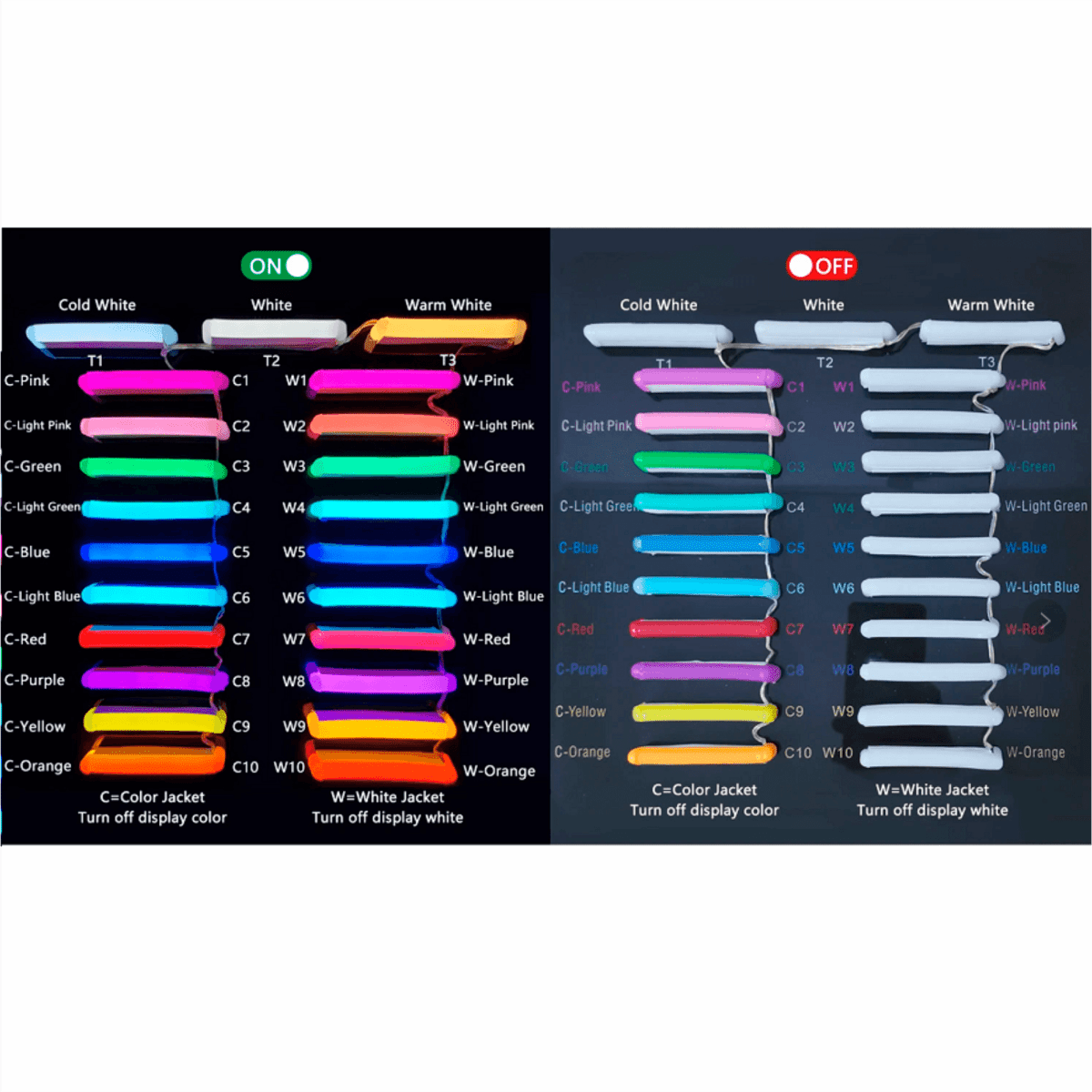 Custom Wedding Battery Neon Sign - Battery Version